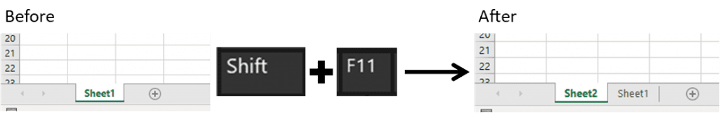 Excel Shortcuts Part 1 | JPL IT Training in Nottinghamshire & the UK